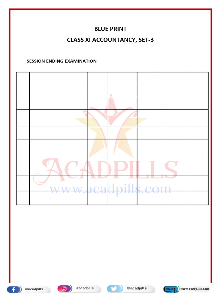 Accountancy Sample Papers 3 With Solution | PDF | Expense | Debits And Credits