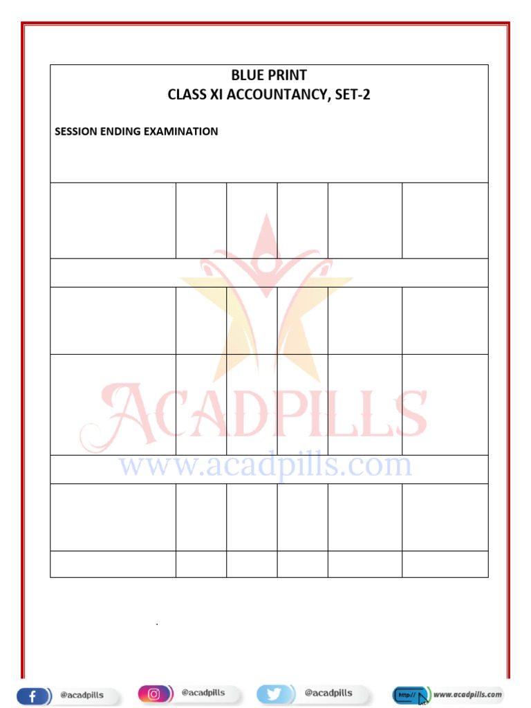 Accountancy Sample Papers 2 With Solution | PDF | Debits And Credits ...