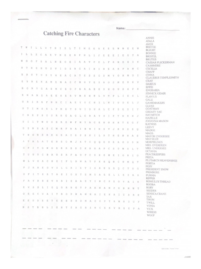 Catching Fire Characters | PDF