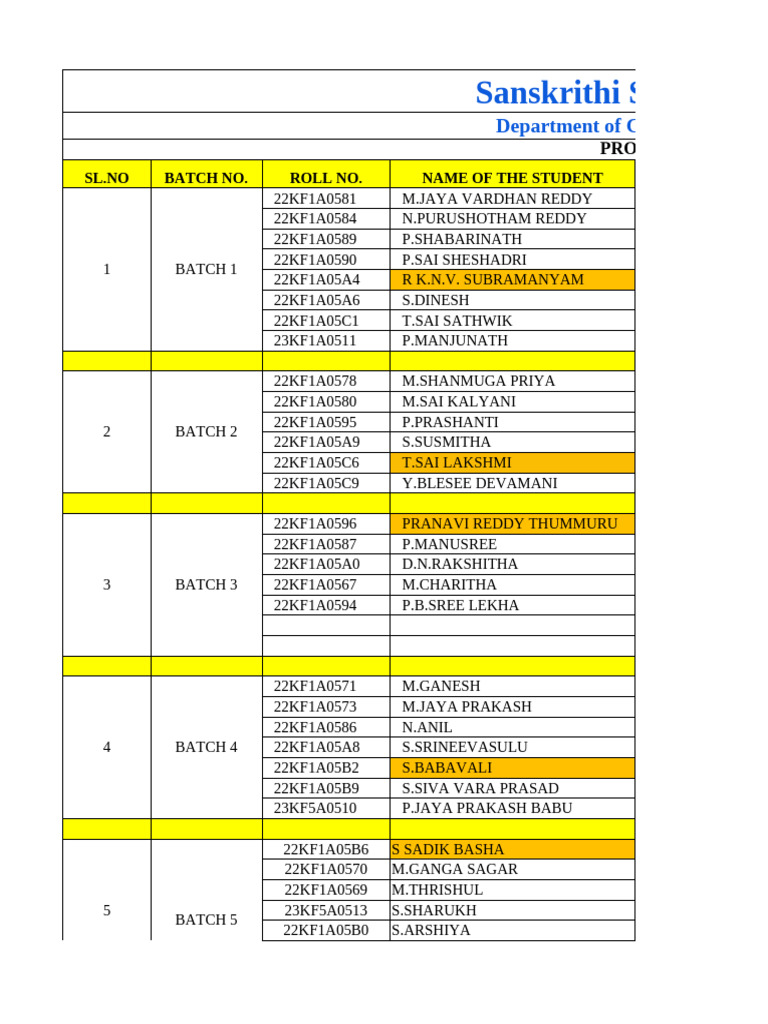 III CSE B Mini Projects Batch Details | PDF