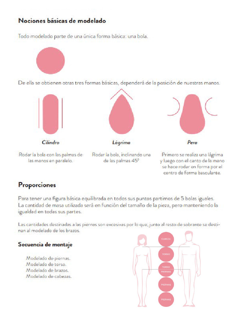 Nociones Basicas de Modelado | PDF