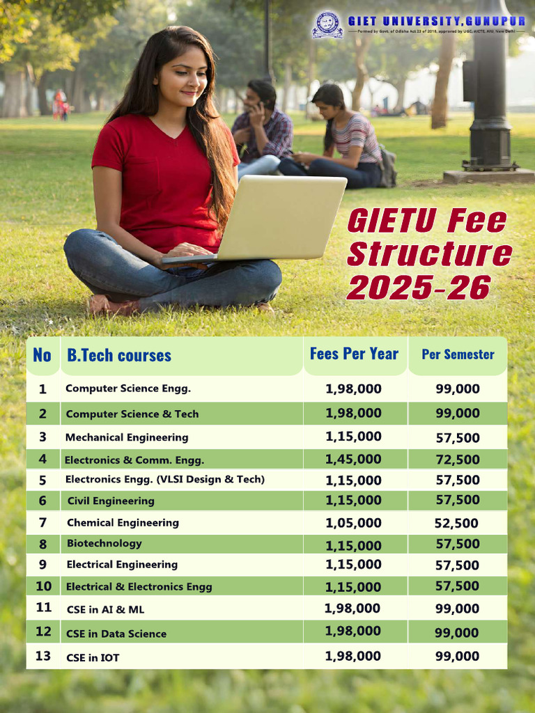 Fees 2025-26 - Compressed | PDF