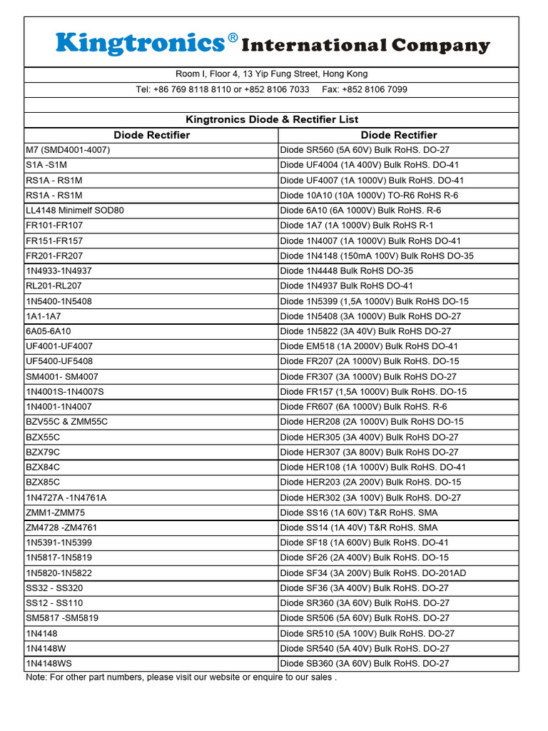 Diodes Rectifiers List | PDF | Power Engineering | Electricity