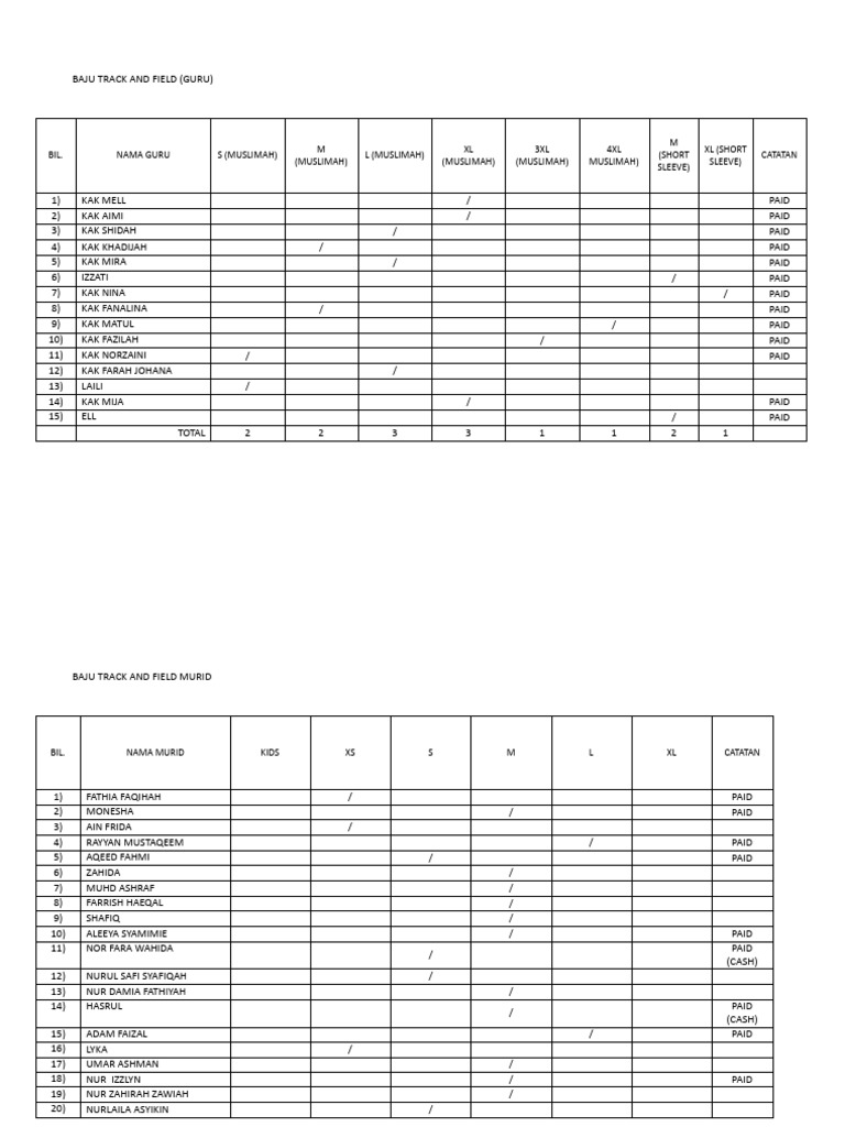 Baju Track and Field | PDF