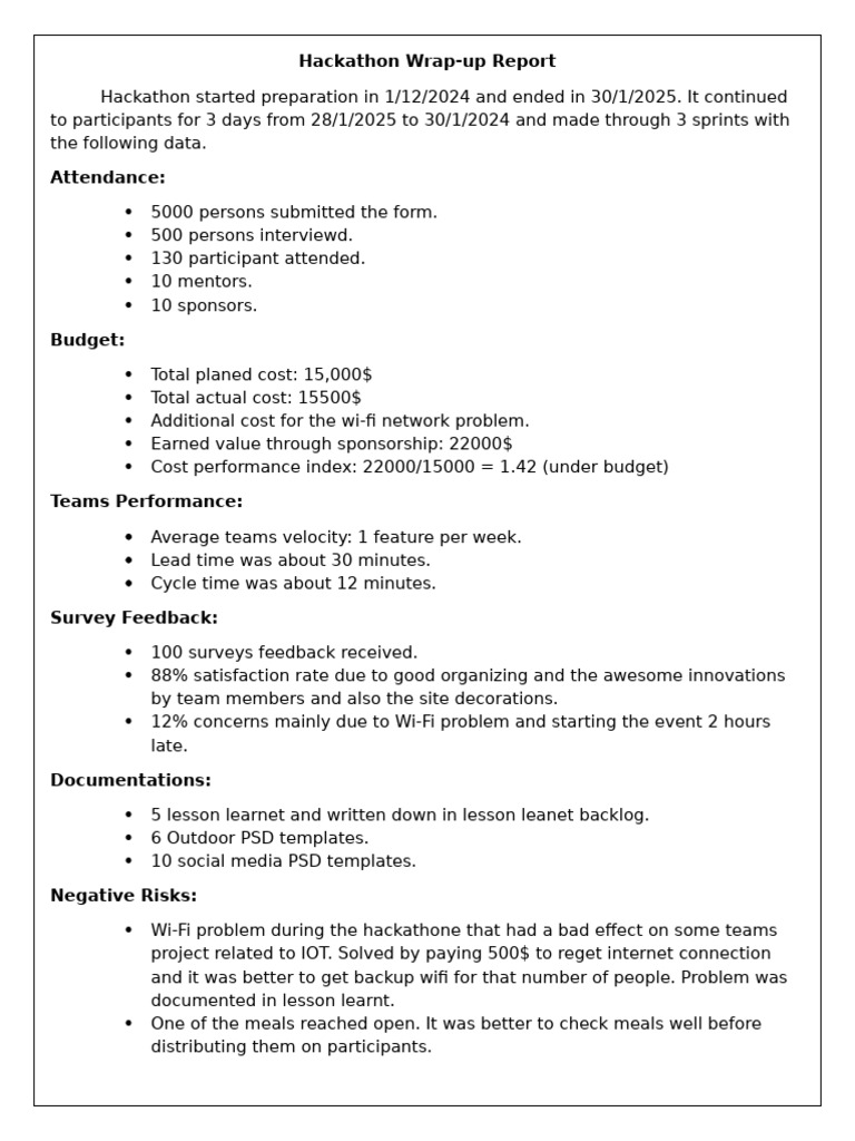 Hackathon Wrap-up Report 2025 | PDF