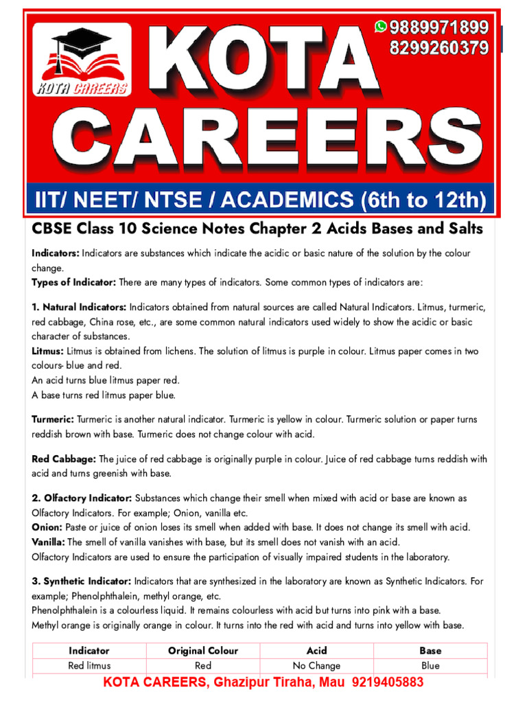 Chapter 2 Acid, Base and Salts Note_watermark (1) | PDF | Sodium Bicarbonate | Acid