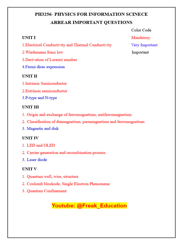 PH3256 PIS Important Question | PDF
