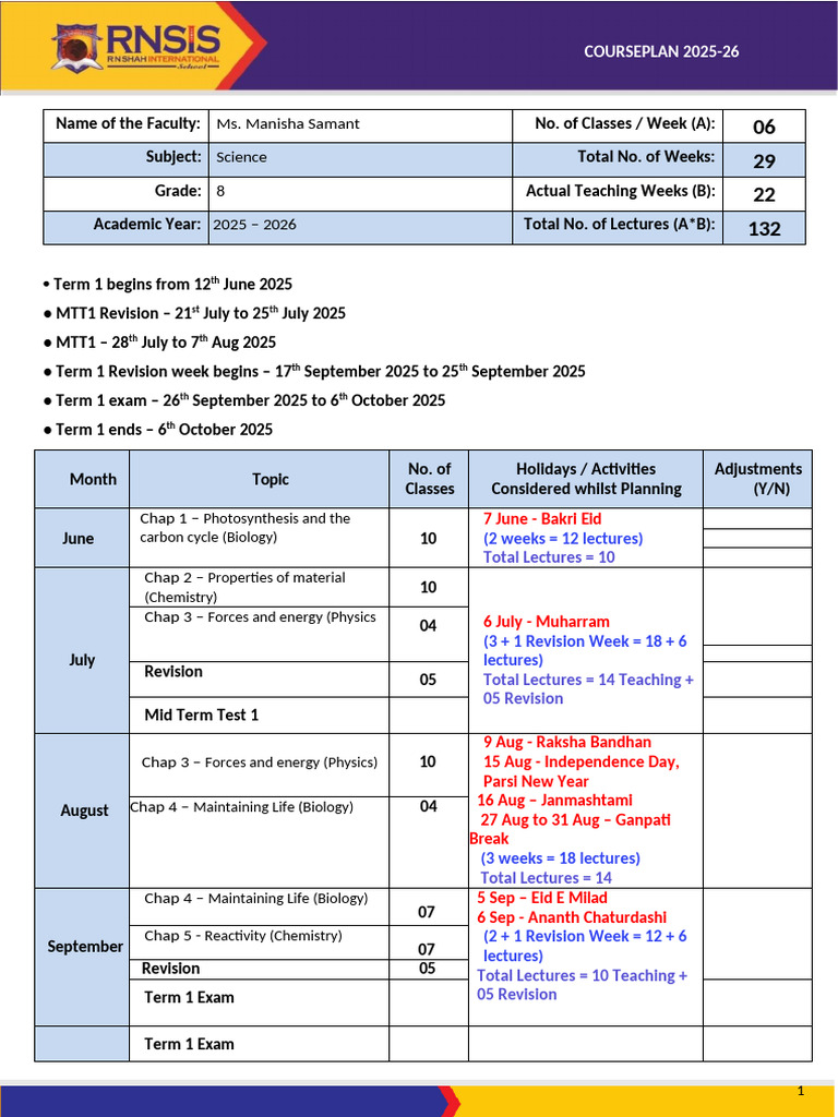 Class 8 Science Course Plan 2025-26 | PDF