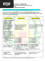 Nmms Study Plan 2025-26 by Nmms. Mohan & Sasikalamohan, P.prabath | PDF