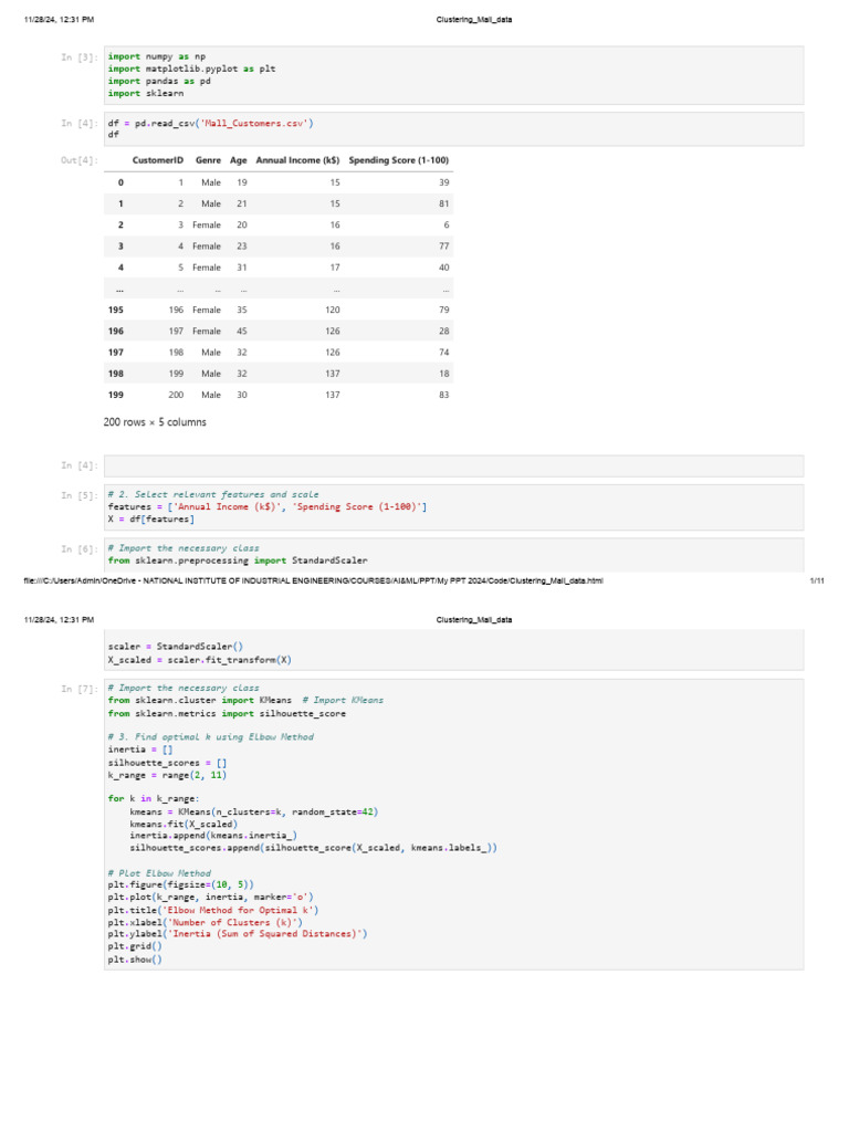 KMeans Clustering Analysis of Mall Customers | PDF | Principal Component Analysis | Data Analysis