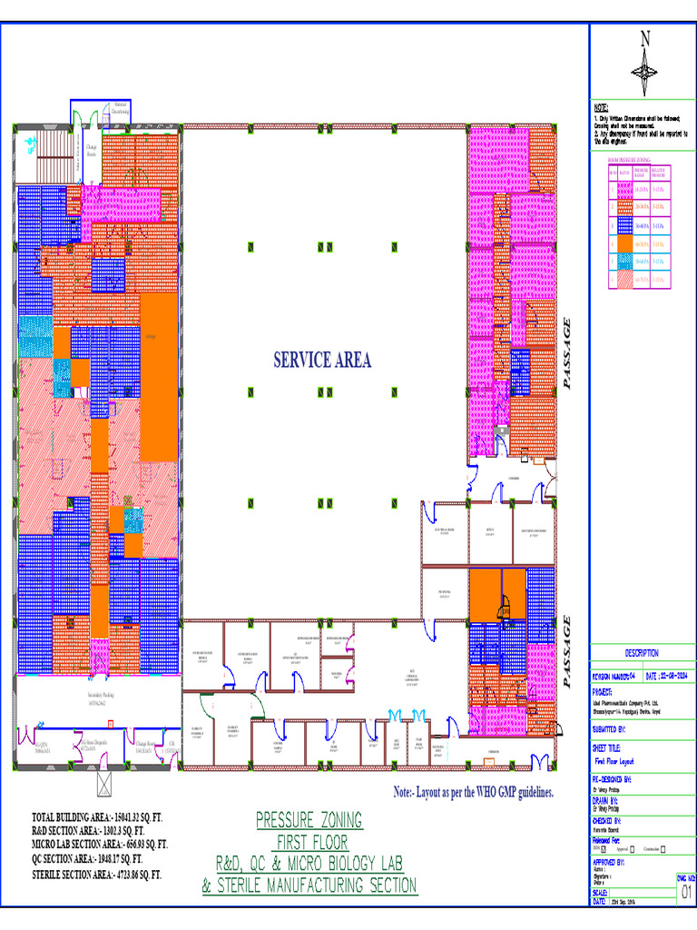 DDA Zoning and Layout Plan Overview | PDF