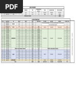 FSI FAR Premium Calculations Mumbai DCPR 2034 | PDF