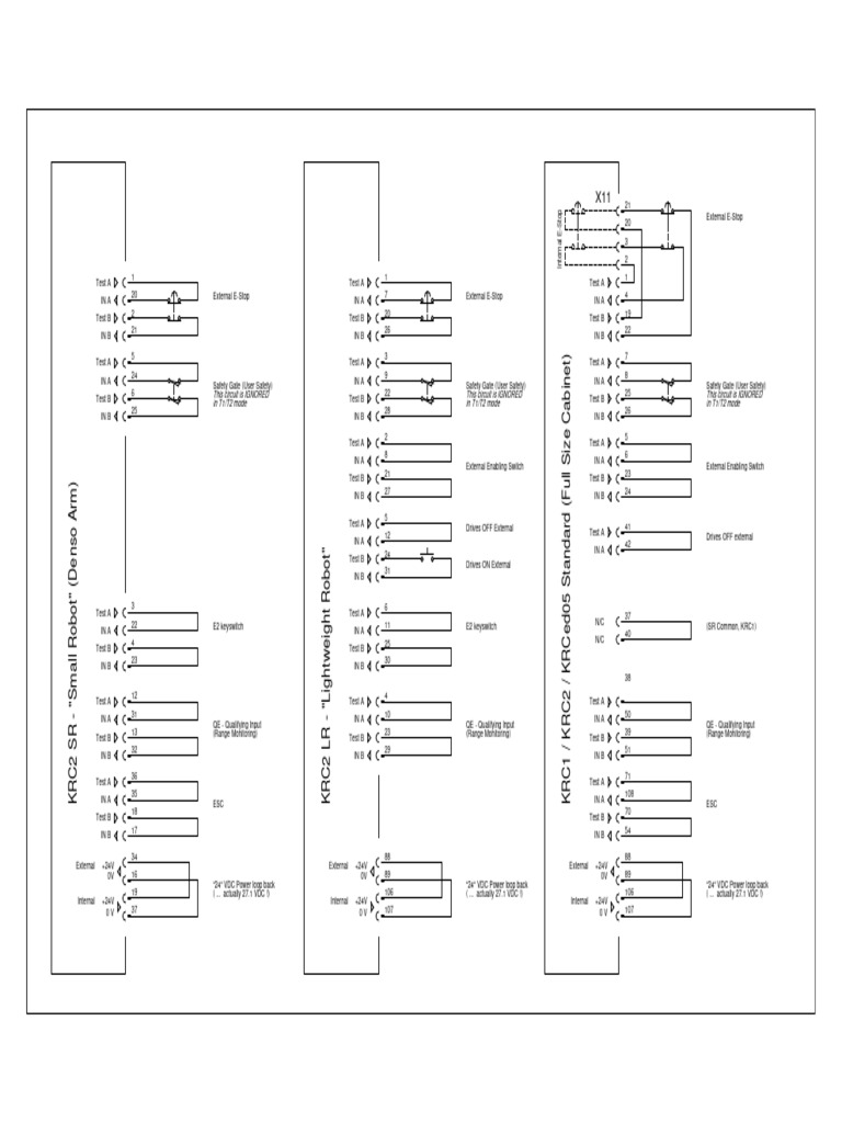 KRC1-KRC2 X11 External Circuit | PDF | Computer Engineering ...