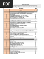 Termograma Vitrina Frigorofica | PDF