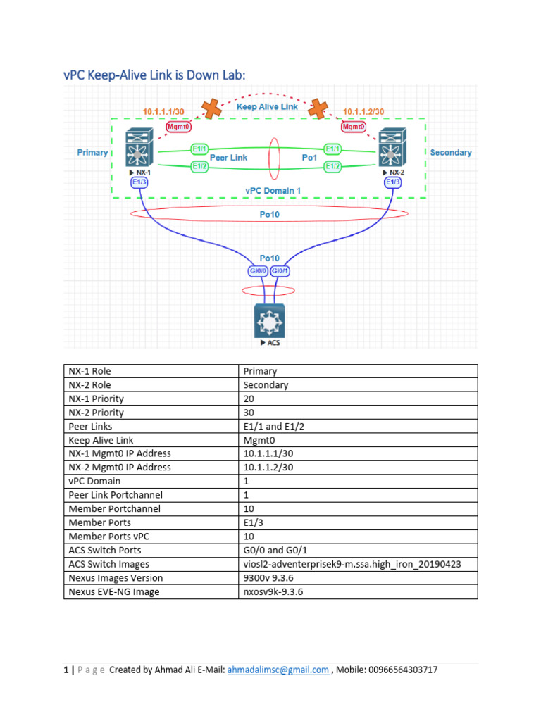 21-VPC Keep-Alive Link Is Down Lab | PDF | Network Switch | Computer ...