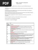 SANS 1475 Compliance for Fire Safety | PDF | Occupational Safety And ...