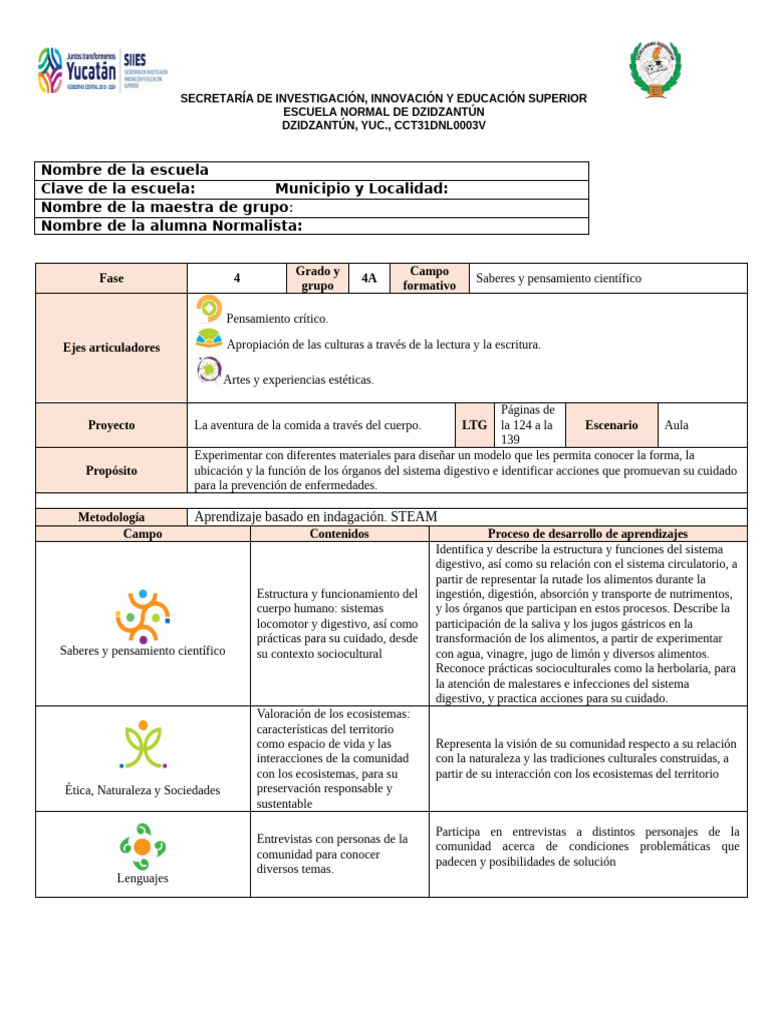 Planeación 4 Grado La Aventura de La Comida A Través Del Cuerpo. | PDF ...