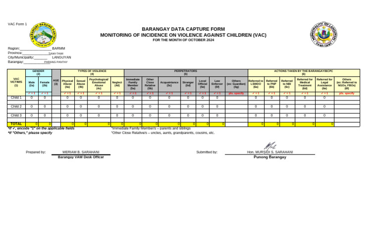 VAC_Barangay Data Capture Form | PDF | Child Abuse | Misconduct