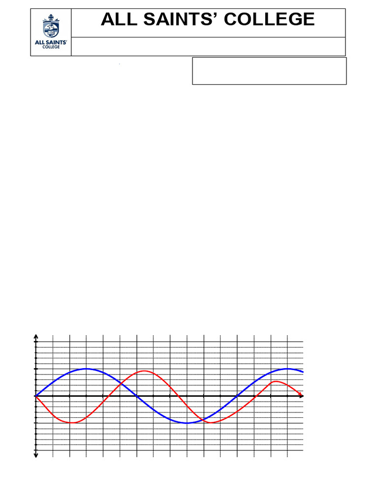 2016 - Phys11 - All Saints - Test - Waves | PDF | Waves ...