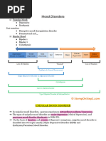 Vineland Adaptive Behavior Scale-II (VABS-II) | PDF