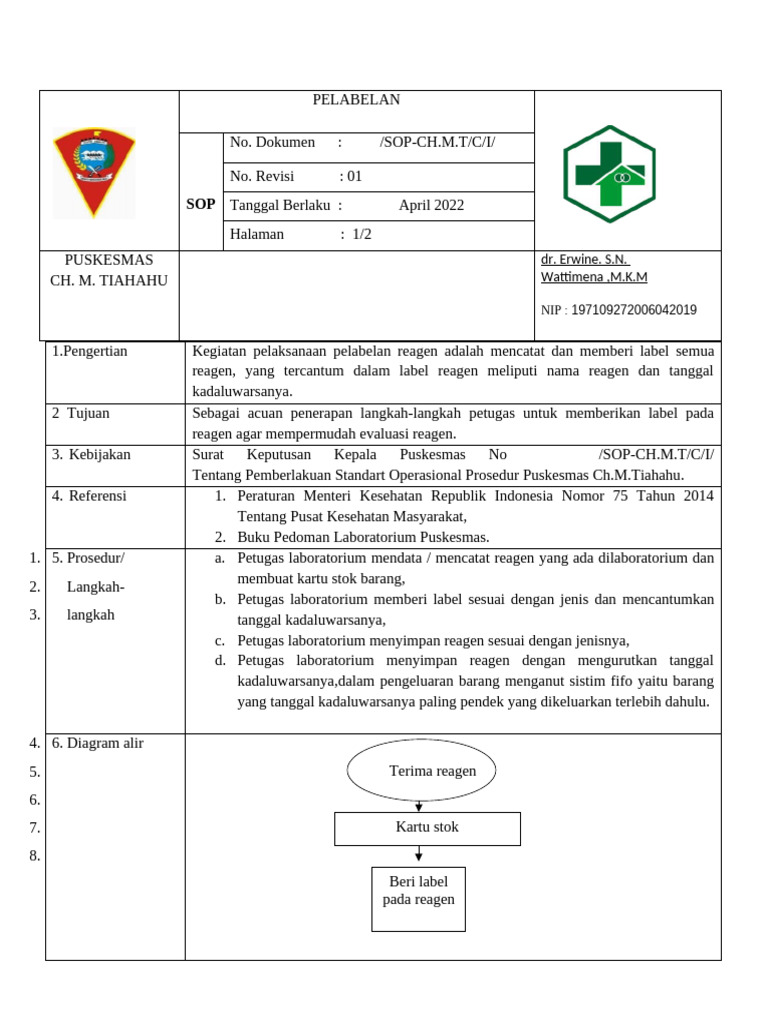 SOP. PELABELAN | PDF