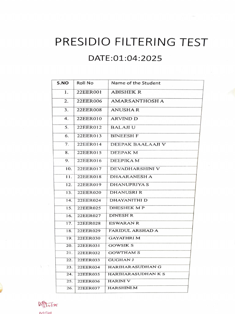 Presidio Filtering Test OD | PDF