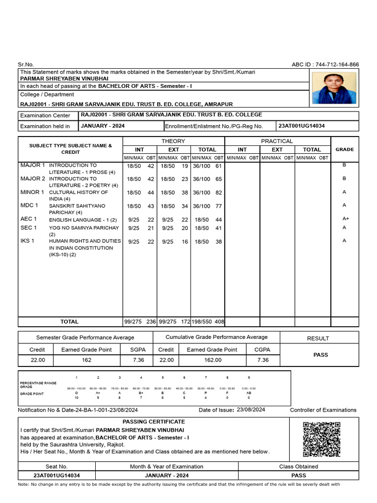 Bachelor of Arts Semester I Marksheet | PDF | Educational Stages