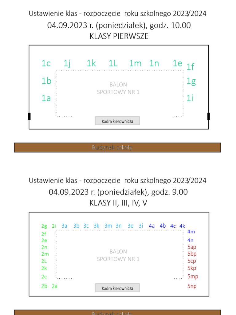 Ustawienie Klas 2023 | PDF