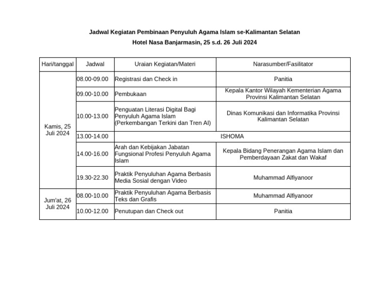 Jadwal Kegiatan Pembinaan Penyuluh Agama Islam | PDF