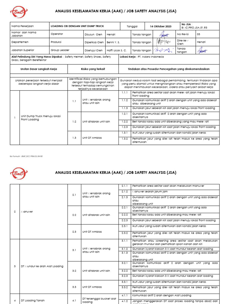 BMC - PRO.JSA.51.R3. Loading OB Dengan Unit Dump Truck - 2023 | PDF