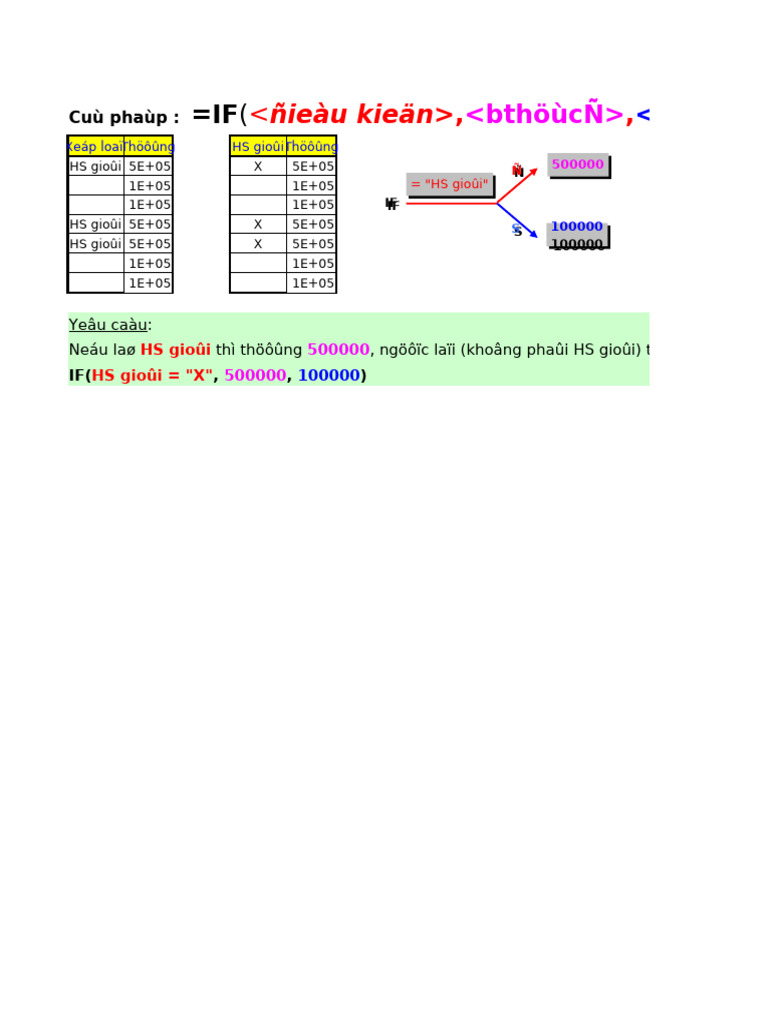BH IF | PDF