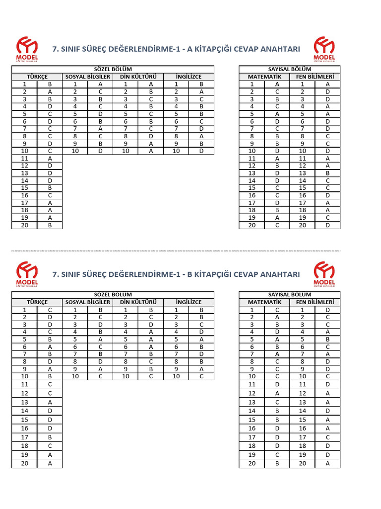 SD-1 7. SINIF CEVAP ANAHTARI | PDF