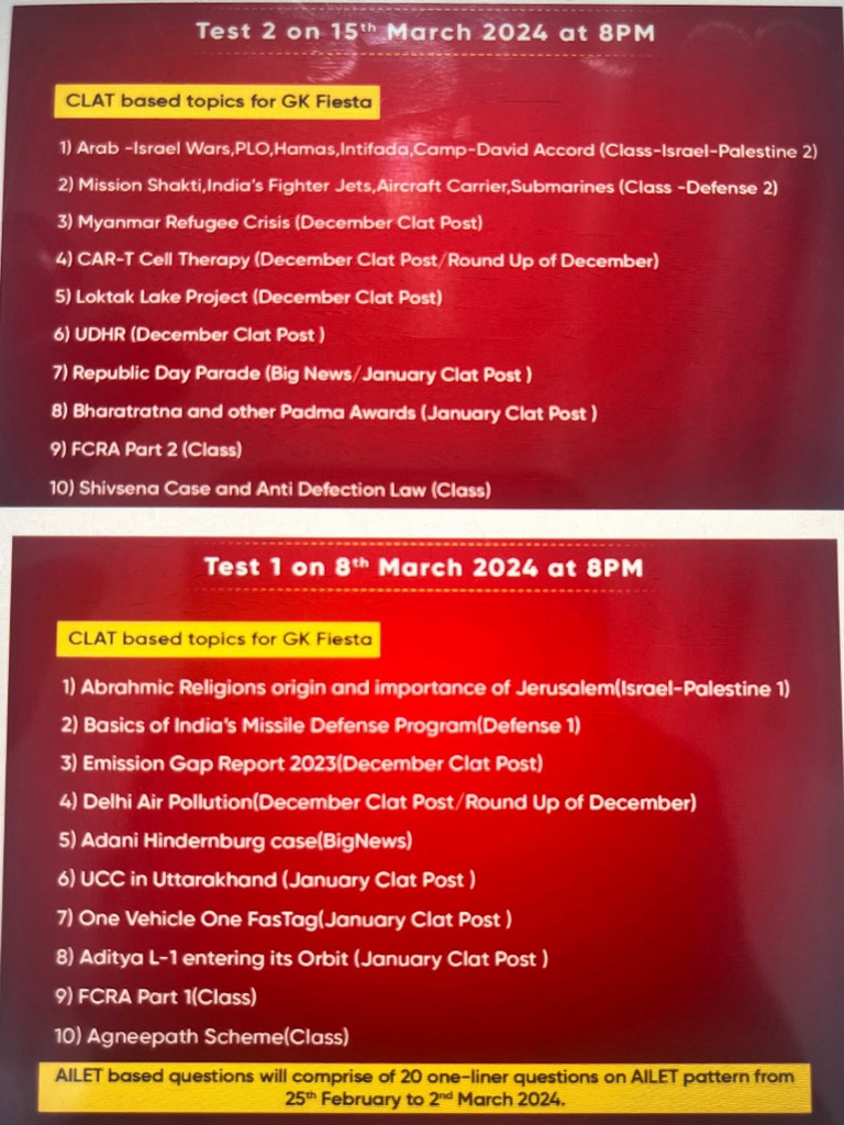 200 Fiesta Topics | PDF