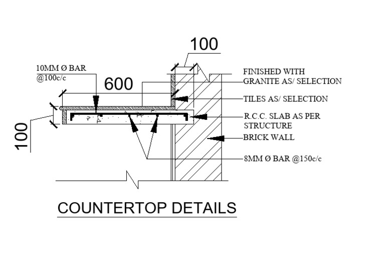 Countertop and Structure Specifications | PDF