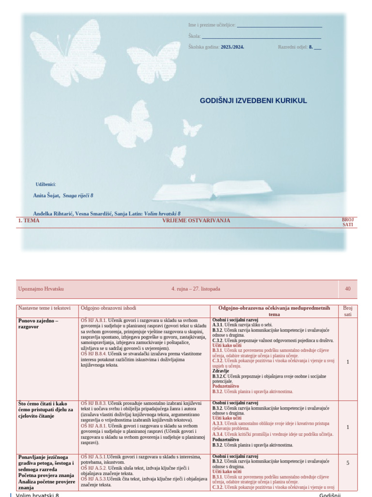 VH, GIK, 8 Razred, 2023 2024 | PDF