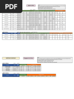 Oocl Sailing Schedule | PDF