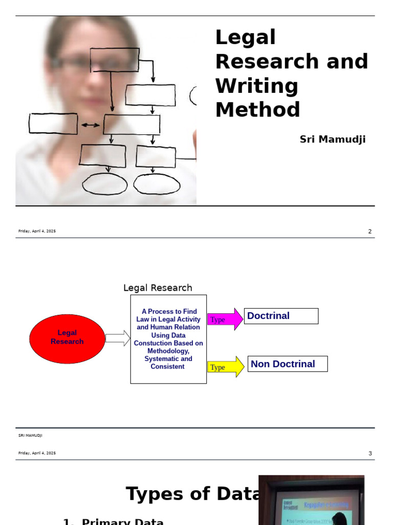 Review Legal Research and Writing Method | PDF | Sampling (Statistics) | Research Methods