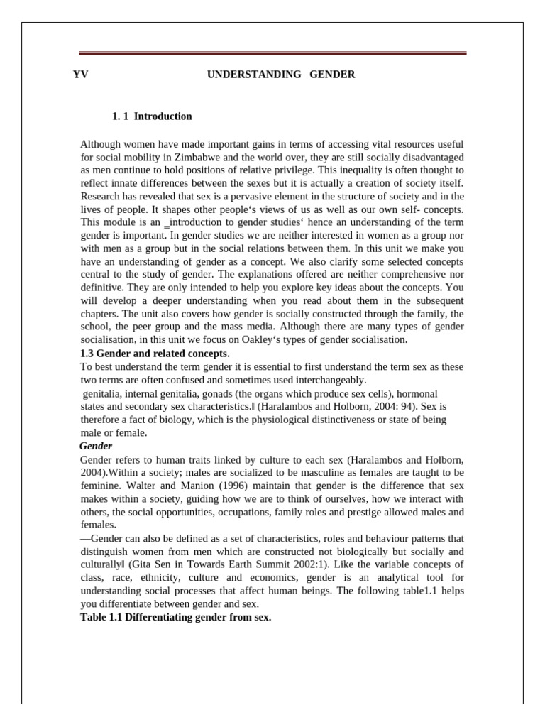Introduction to Gender Studies Concepts | PDF | Gender Studies | Feminism