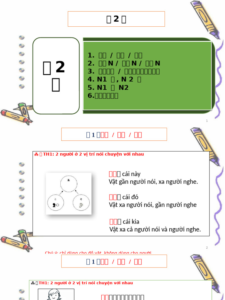 N5 - Bài 2 | PDF