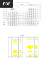 Class 9 Ion Valency Table | PDF | Valence (Chemistry) | Magnesium