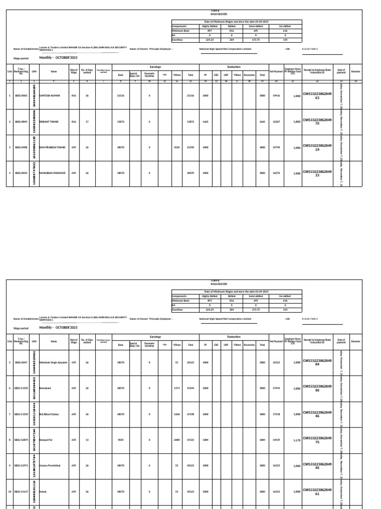Bullet Train Bharuch Form B & D Oct-2023 | PDF | Overtime | Employment