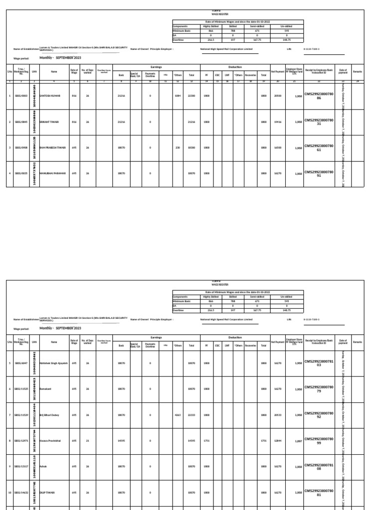 Bullet Train Bharuch Form B & D Sep-2023 | PDF | Employment | Overtime