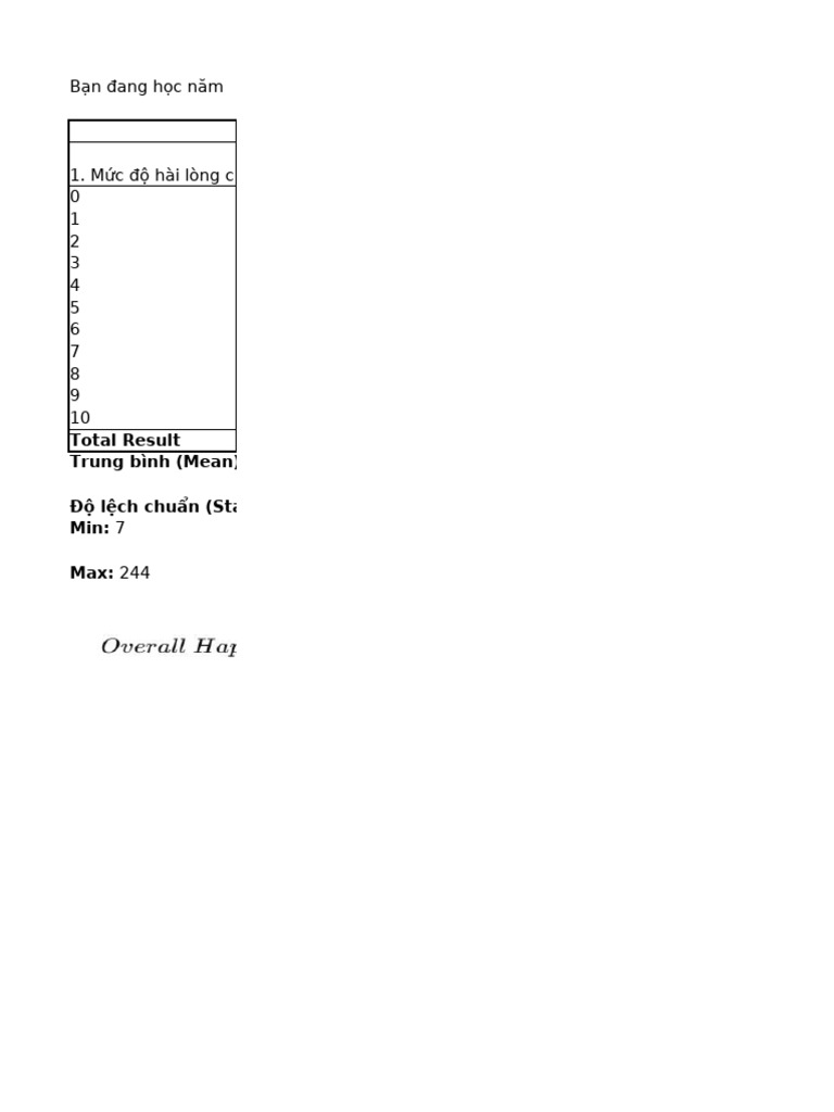 Happy index - | PDF