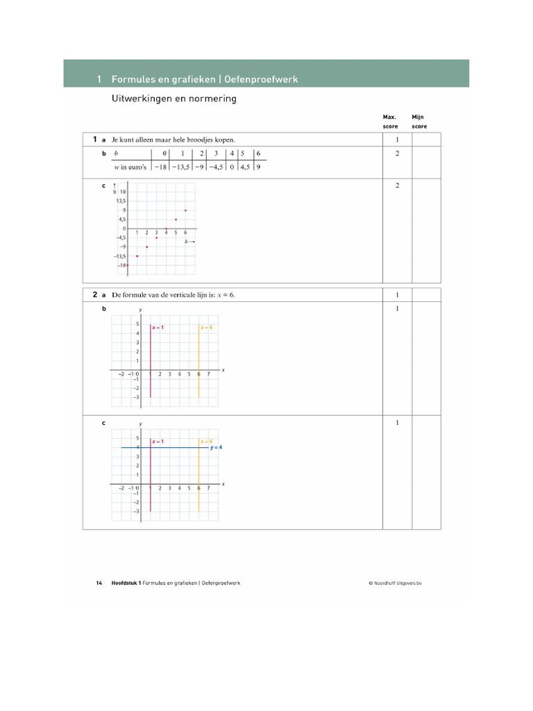 1 Oefentoets Uitwerkingen | PDF