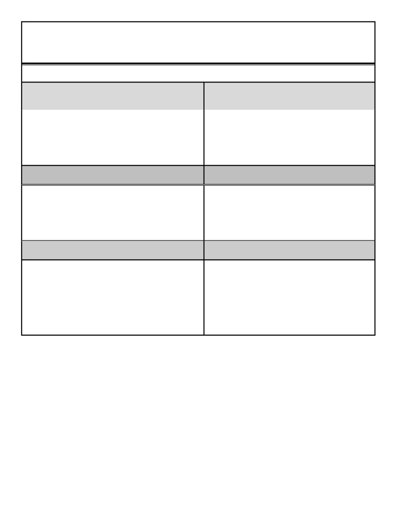 Citigroup Board Committees Overview 2025 | PDF