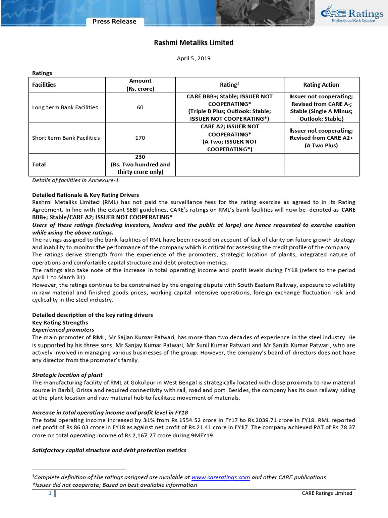 Rashmi Metaliks Rating Update 2019 | PDF | Credit Rating Agency | Banks