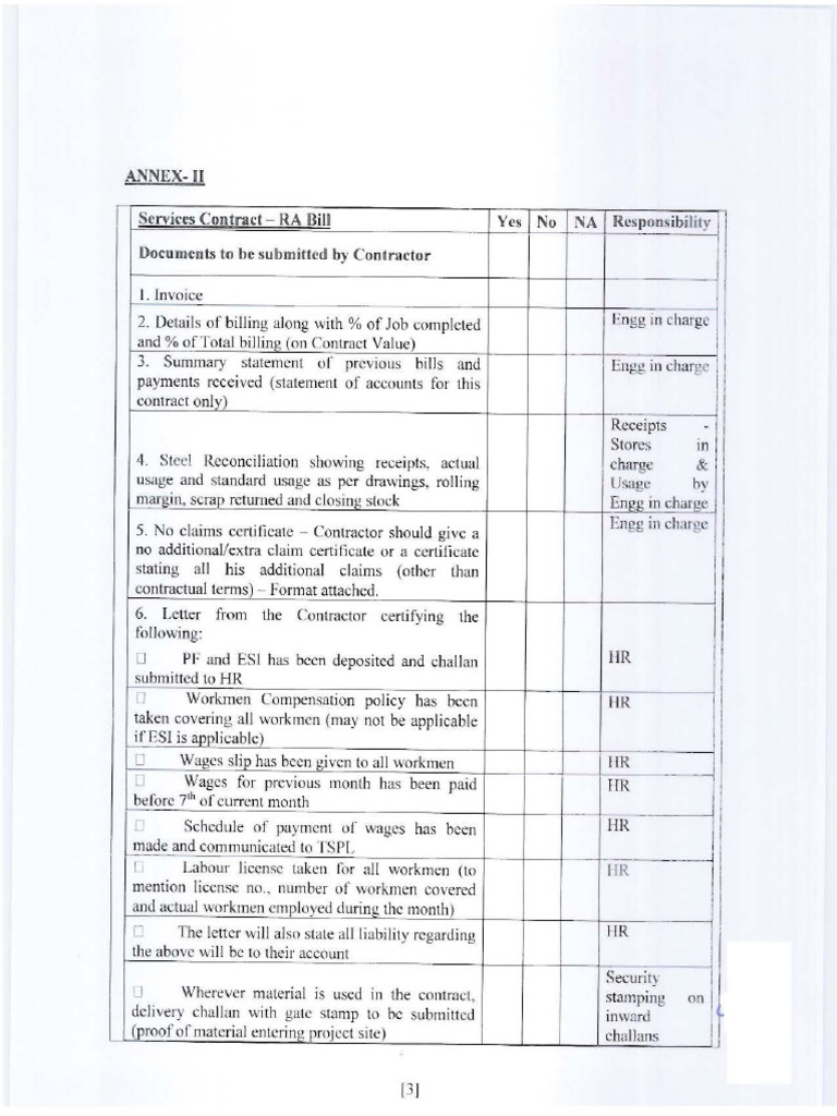 RA_checklist | PDF