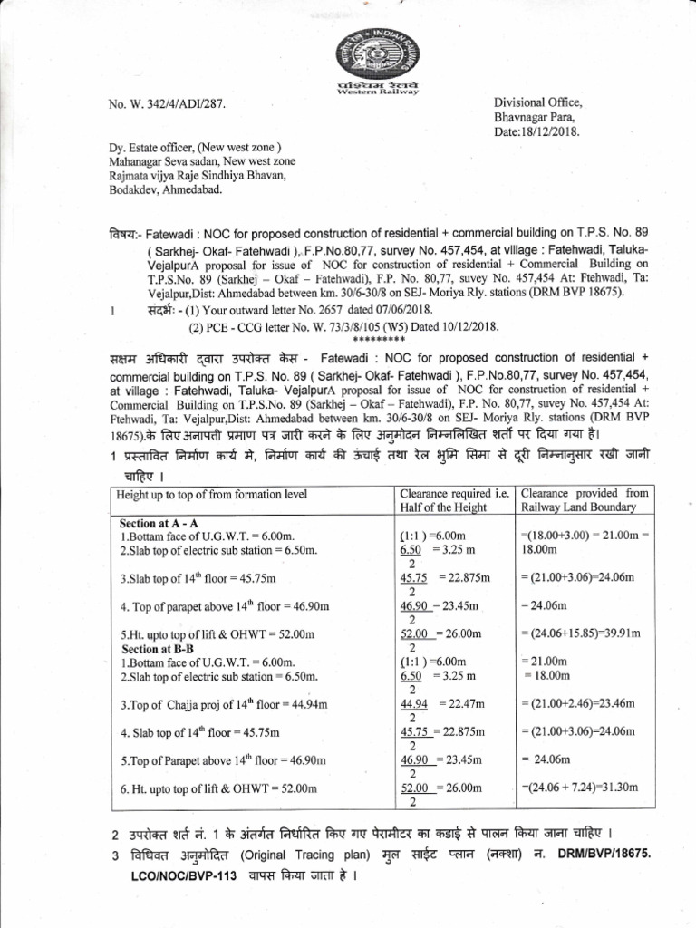 Railway NOC for Fatehwadi Construction | PDF