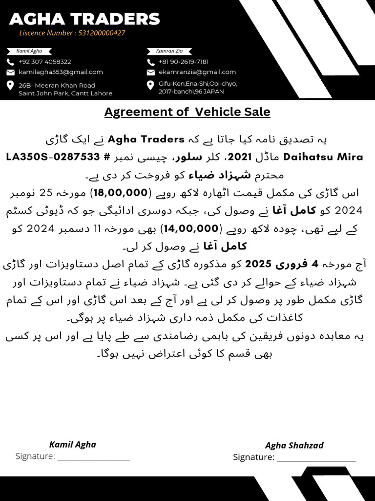 Mira 2021 - Shahzad Zia (Car#1) | PDF