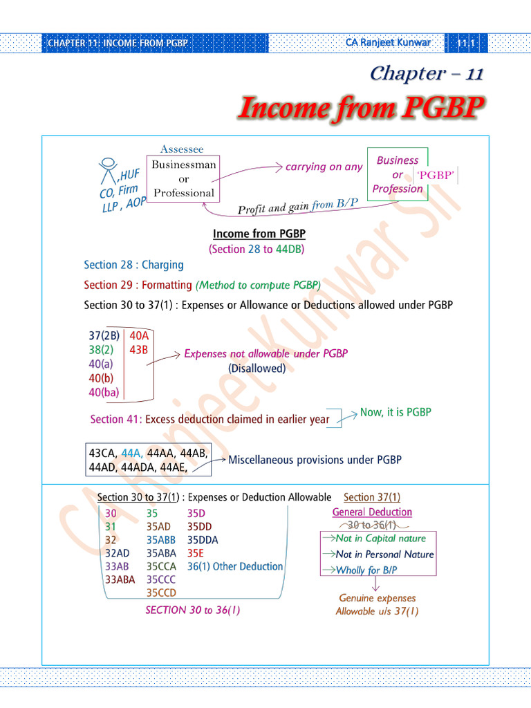 11 PGBP | PDF | Payments | Taxes